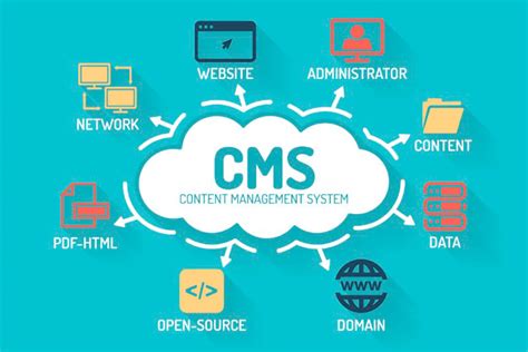 apa itu cms website pengertian fungsi dan contoh cms sexiz pix