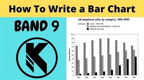 Easiest Way To Write Ielts Task 1 Bar Chart Band 9 Youtube
