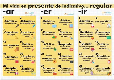 Actividad Para Practicar El Presente De Indicativo Regular Español