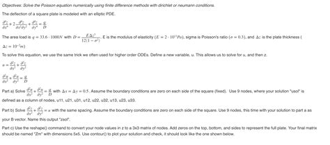 Solved Objectives Solve The Poisson Equation Numerically