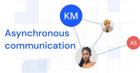 Asynchronous Communication As Team Productivity Teamhood
