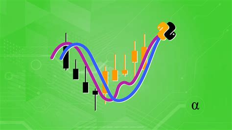 using the stochastic oscillator in python for algorithmic trading