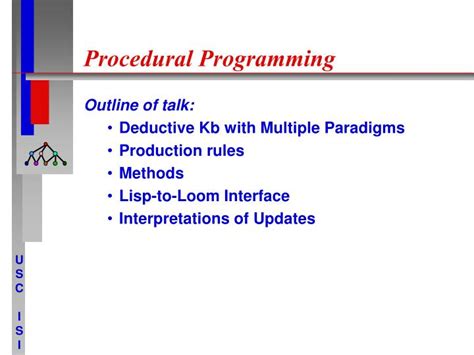 ppt procedural programming powerpoint presentation free download