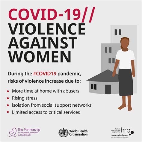 Gender Based Violence