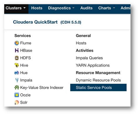 cloudera manager cgroups and static service pools protechskills