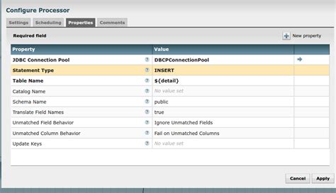 nifi putsql processor error due to org postgresql cloudera