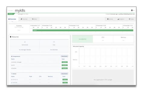 spotinst and nirmata a simple way to create and manage