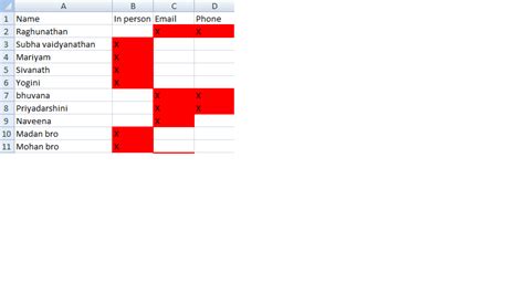 excel vba to color row based on other column values