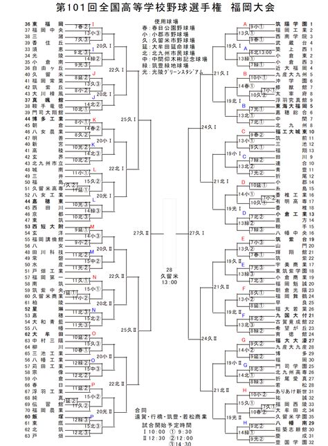 【速報】福岡県で新たに10人の新型コロナ感染を確認。北九州市6人、他、県発表分4人。12月2日 [記憶たどり。★] アライバル・ニュース