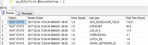 4 free things to do with a slow sql server brent ozar unlimited®
