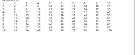 how to write a multiplications table in java stack overflow