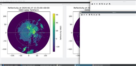 python matplotlib always opens a window for every plot instead of