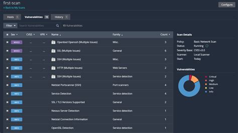 How To Install And Use Nessus Vulnerability Scanner On Debian 12