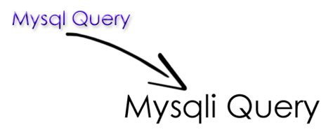 php mysqli basic usage select insert and update mostlikers