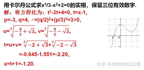 求三次方程的近似解，牛顿切线法与卡尔丹公式法的对比 知乎