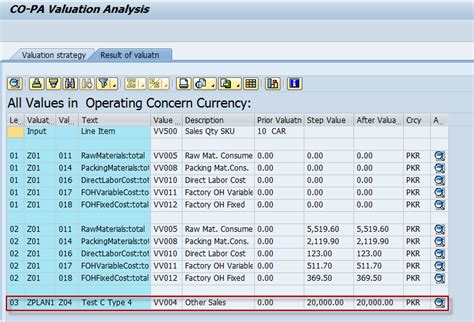 planning in copa sap