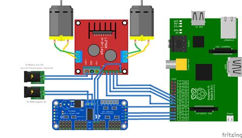 node red contrib pca9685 node node red