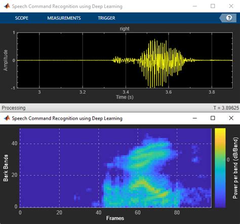 深度学习在音频处理领域的应用 matlab and simulink mathworks 中国