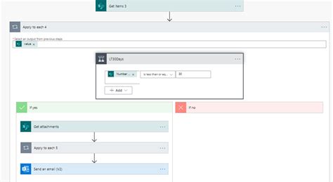 solved send email with multiple attachments power
