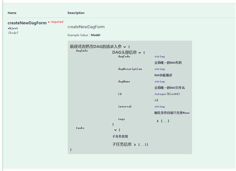 java how to show customized json in swagger ui stack