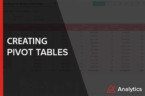 zoho analytics video demos and how to tutorials