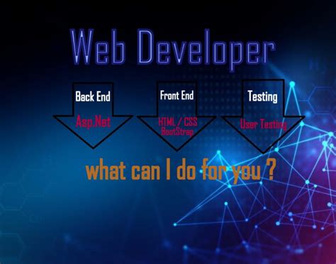do an excellent web development both front and back end by zargham afzal