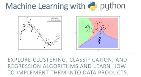 machine learning image classification python mahines