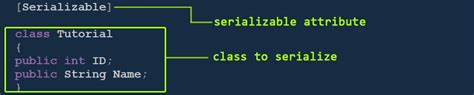serialization and deserialization in c sharp partech