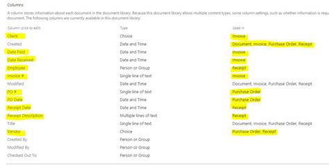 how to implement document management system in sharepoint
