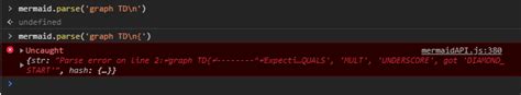parse method does not return a boolean