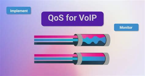 What Is Qos In Networking Decoding Quality Of Service Obkio