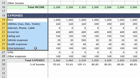 excel formula basics how to use the sum count average formulas to