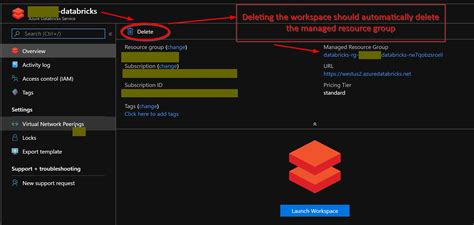 unable to delete resource group create by databricks