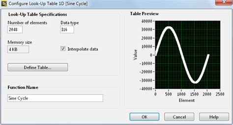 dds waveform generation reference design for labview fpga archived