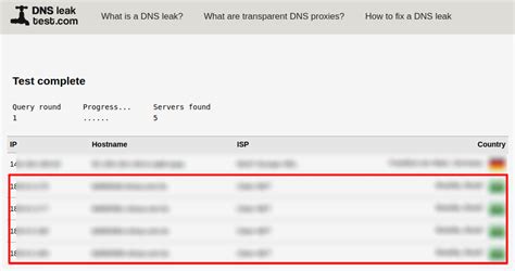 Wireguard And Pbr Could Not Stop Dns Leak So Far Network And