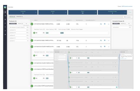 announcing the general availability of cloudera streams