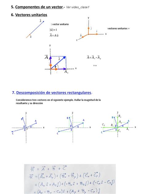 Vectores Unitarios Y Descomposición De Vectores Rectangulares Pdf