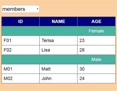 how to store json array in html attribute and get it easy code share