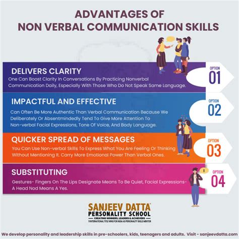 9 Essential Types Of Verbal Communication To Consider