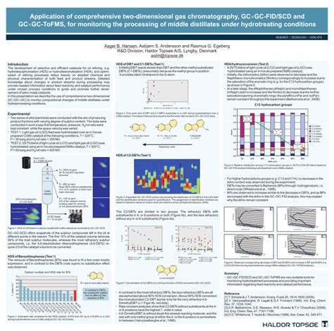 Pdf Application Of Comprehensive Two Dimensional Gas Chromatography