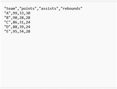 how to read specific rows from csv file into r statology
