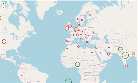complete guide to data visualization with python data visualization