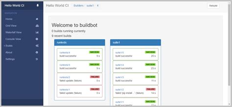 executing selenium scripts using buildbot ci codoid