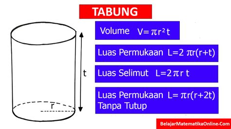 Rumus Luas Alas Tabung Cara Mudah Menghitung Luas Permukaan Alas