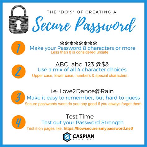 6 Steps To Make Your Wordpress Site More Secure Caspian Services Inc