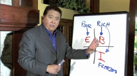 Robert Kiyosaki How To Gain Financial Freedom Youtube