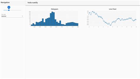 github maartenbreddels voila demo demo for voila