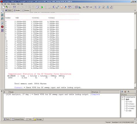 table lookup for output level