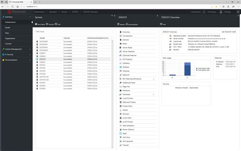 network documentation without agents