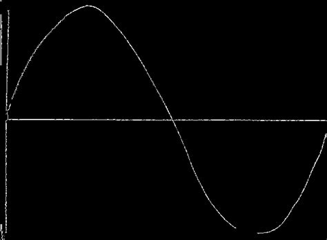python 2 7 using houghlines on a binary image to identify the